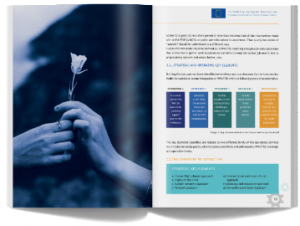 Products | Building Choices